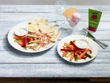 Guest and customer wellbeing - Whitbread PLC